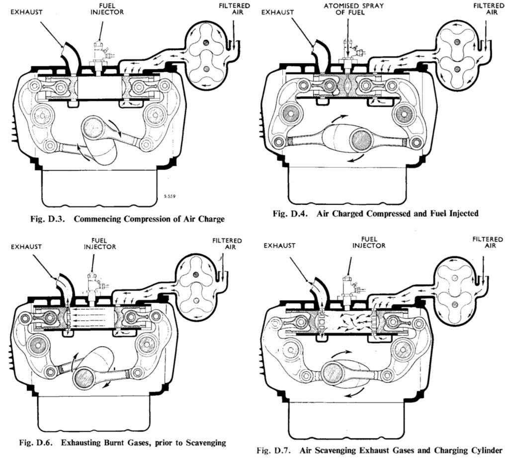 Some Old British Trucks Had One Of The Weirdest Diesel Engine Designs ...