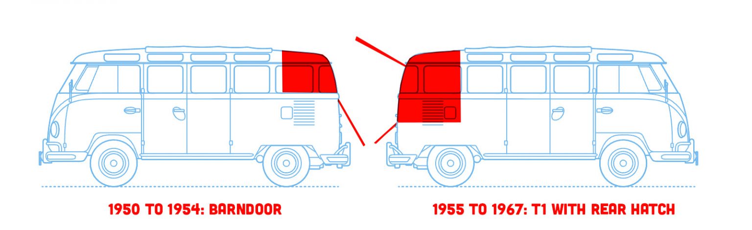 I Saw A Lovely Very Early VW Bus At The Petersen And Now I Have Useless ...