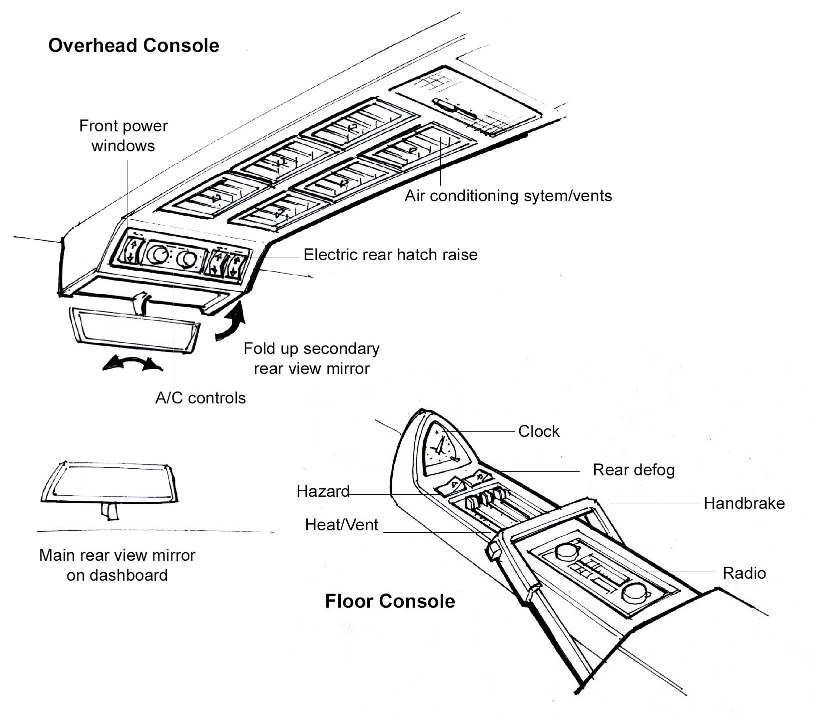 Our Daydreaming Designer Came Up With The Ultimate Autopian Car And It ...