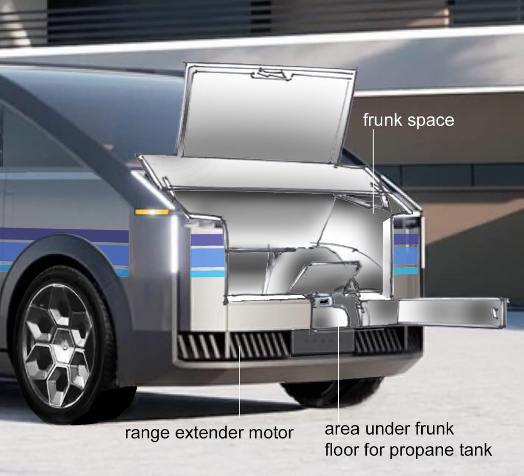 How I'd Make A Modern EREV Tribute To The Greatest Vehicle Concept Ever ...