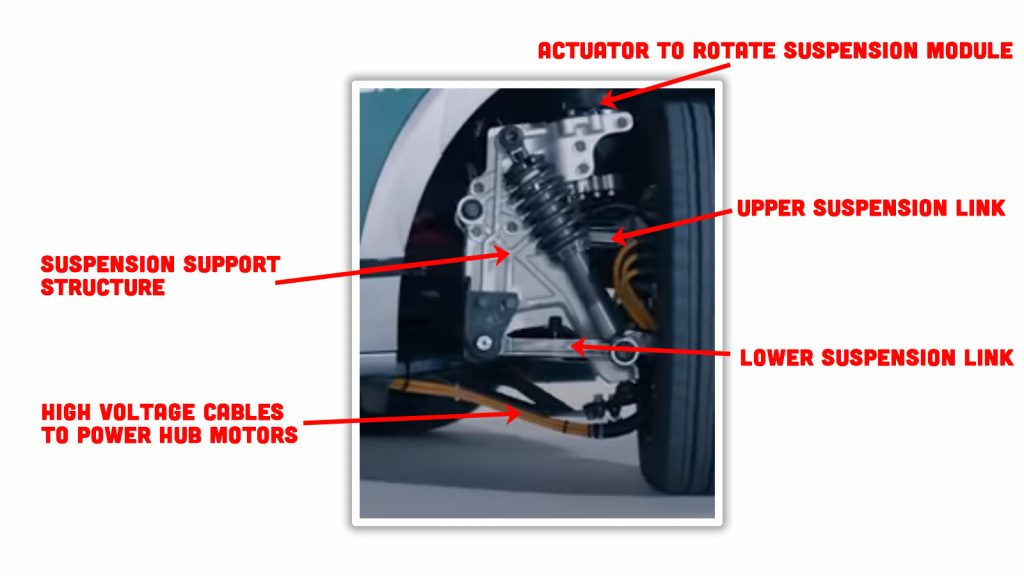Our Suspension Engineer's Thoughts On The Tech And Potential ...