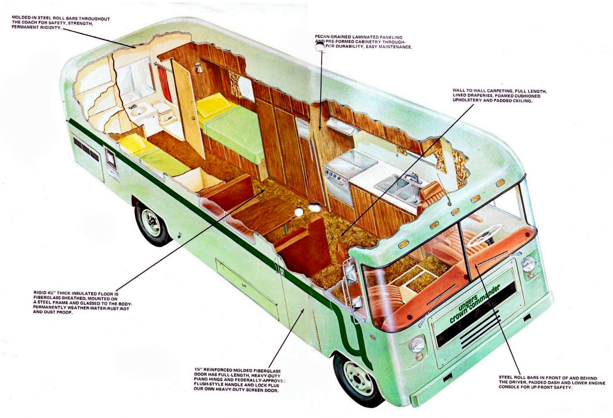 This Goofy Looking RV Was One Of The First Motorhomes To Be Made From ...