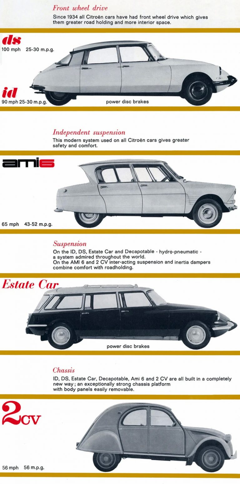 What Are The Other Symmetrical Speed/Economy Cars?: Cold Start - The ...