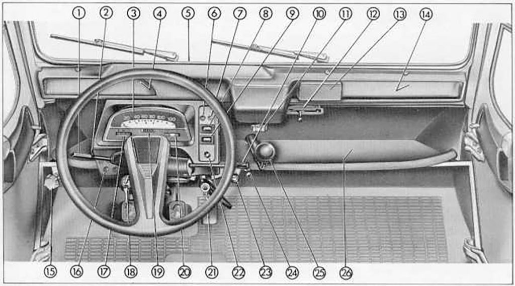 Let's Talk About The Shifter In The Citroën 2CV: Cold Start - The Autopian