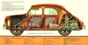 This Weird Wonderful Contraption I Think Is Unique To The Renault 4CV ...