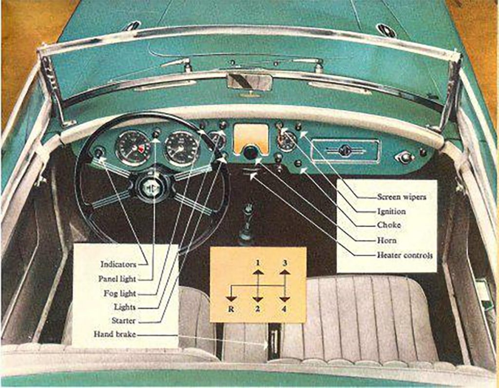 Let's Talk About The On-Dash Rear View Mirror - The Autopian