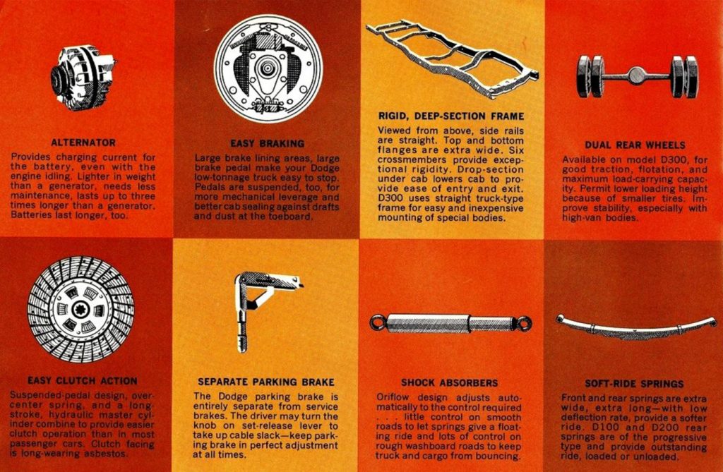 Does This Make You Hungry?: Cold Start - The Autopian