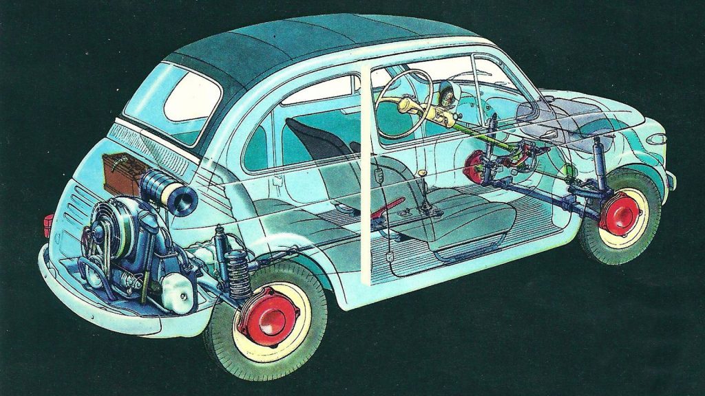 The Best Fiat 500 Variant Was The Steyr-Puch 500, If You Were Curious ...
