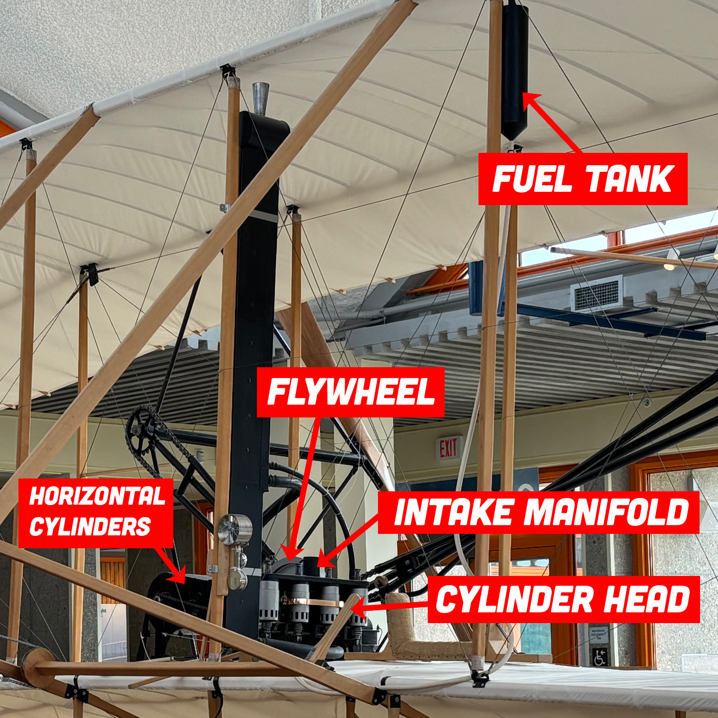The Engine Of The First Airplane Ever Was Much Weirder Than I Realized ...