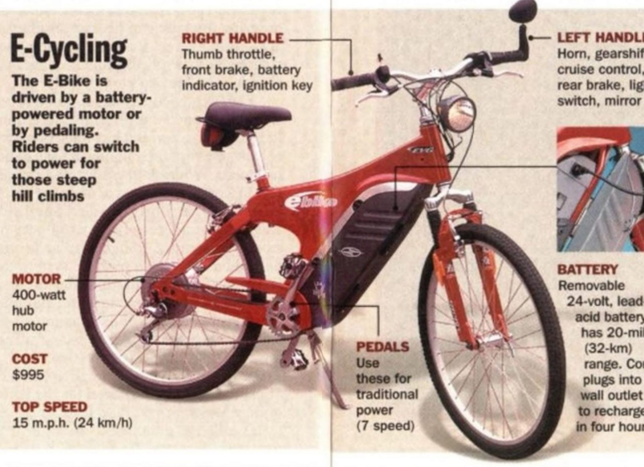 Lee Iacocca Saved Chrysler, Then He Became An E-Bike Pioneer - The Autopian