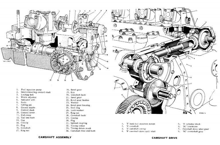 The Most Complicated Diesel Engine Ever Had 3 Blocks, 18 Cylinders, 36 ...