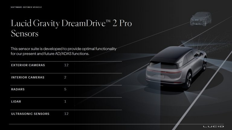 The Lucid Gravity Is The Best Big Luxury Electric SUV You Can Buy Right ...