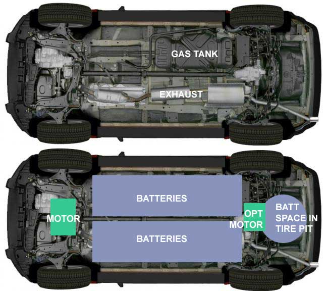 How The Indian Carmaker Tata Could Hypothetically Revive The Honda ...