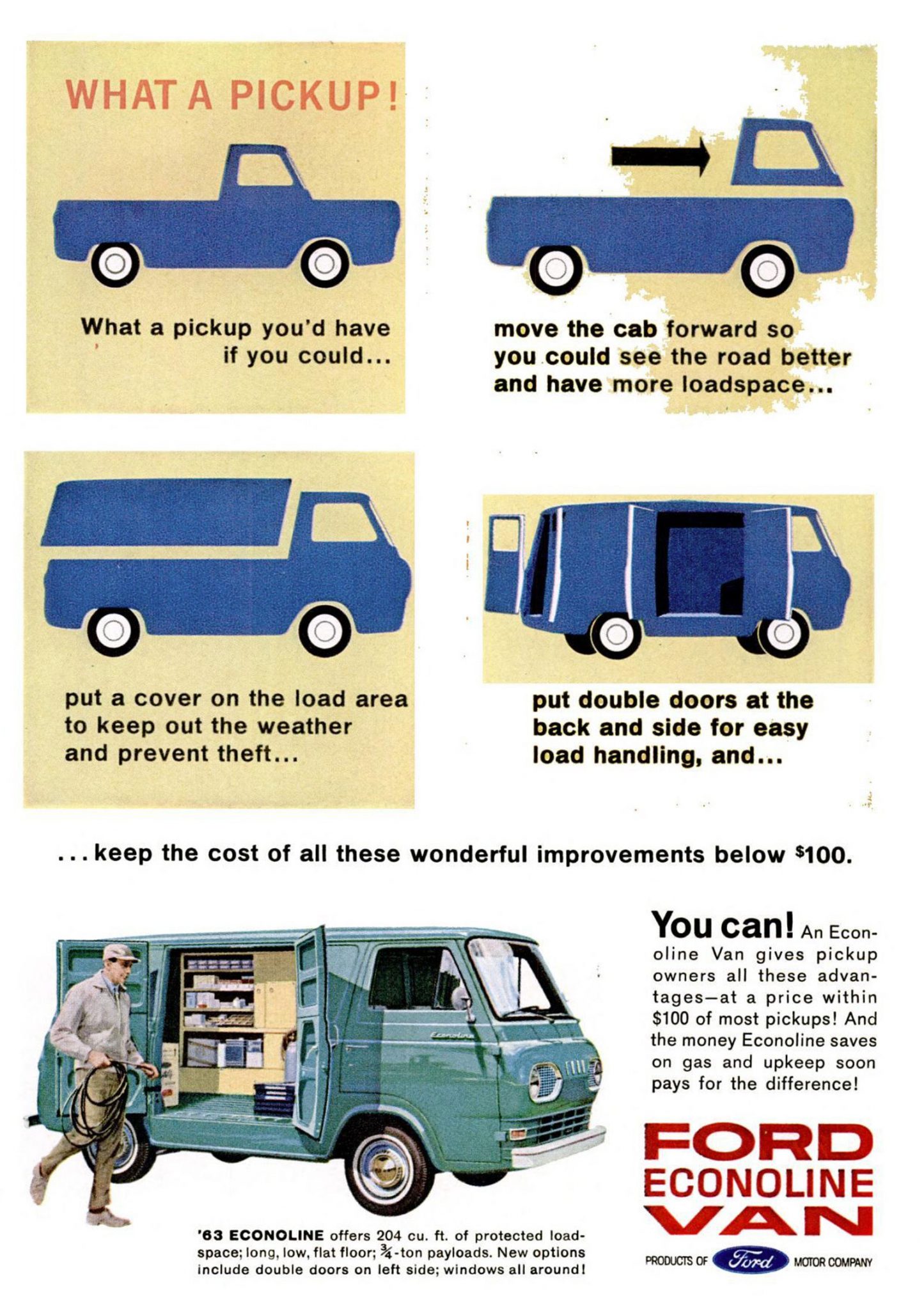 Here's Some Good Stuff From A March 1963 Issue Of Popular Science - The ...