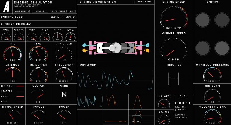 Why Does A V8 Sound Different Than A V6?: A Deep Dive Into The Science ...