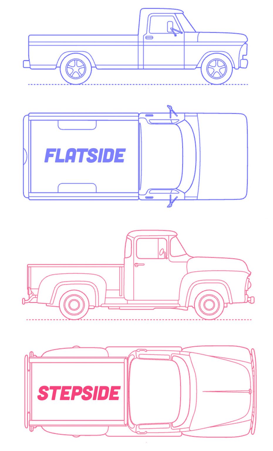 What's The Point Of Stepside Pickup Trucks? - The Autopian