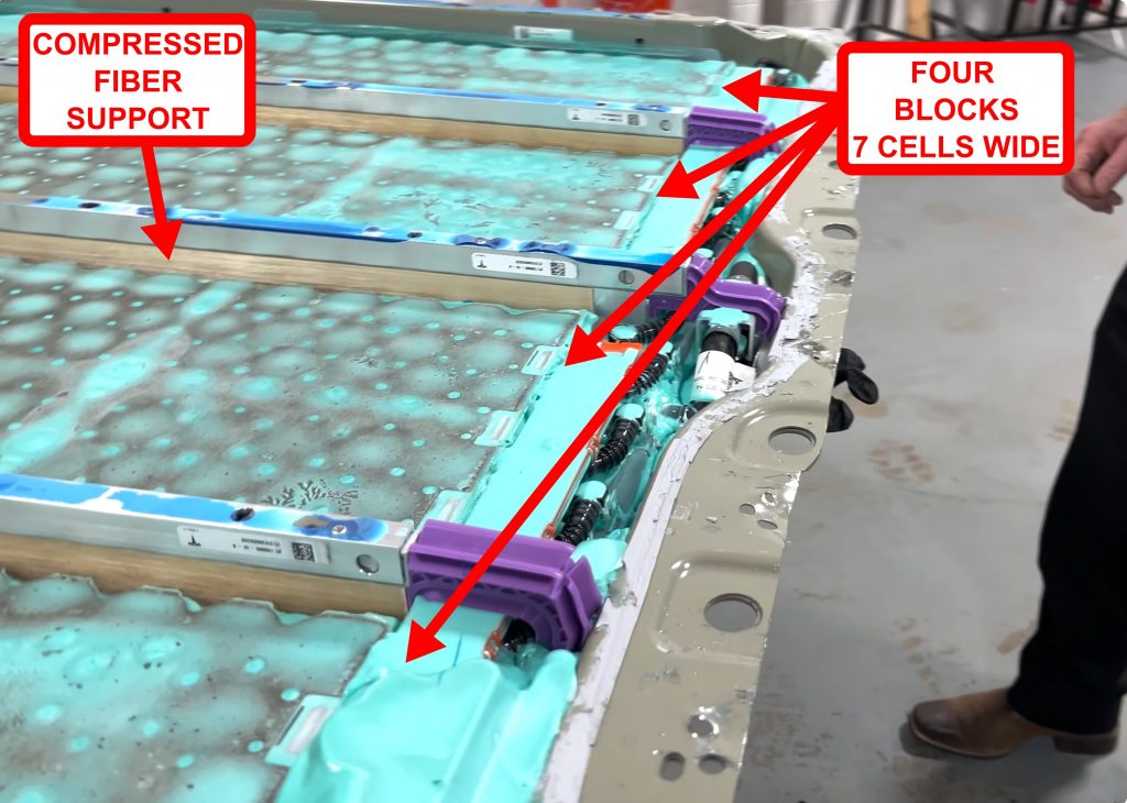 Here's How Tesla Keeps The Cybertruck's Battery From Exploding Or ...