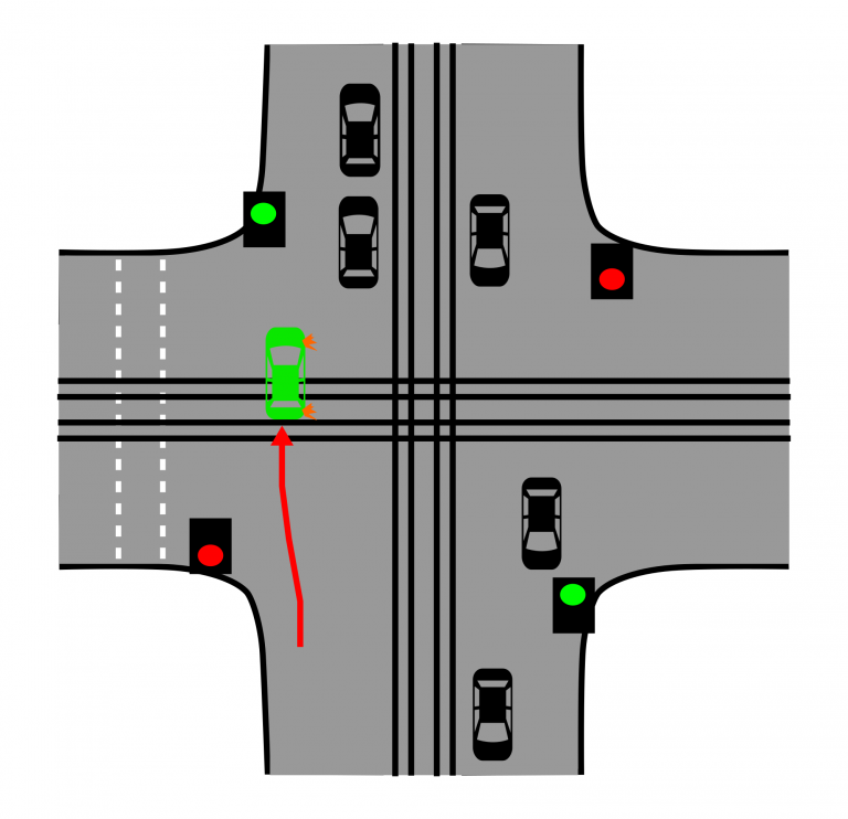 The Complex Magic Of The 'Michigan Left' And Australia's 'Hook Turn ...