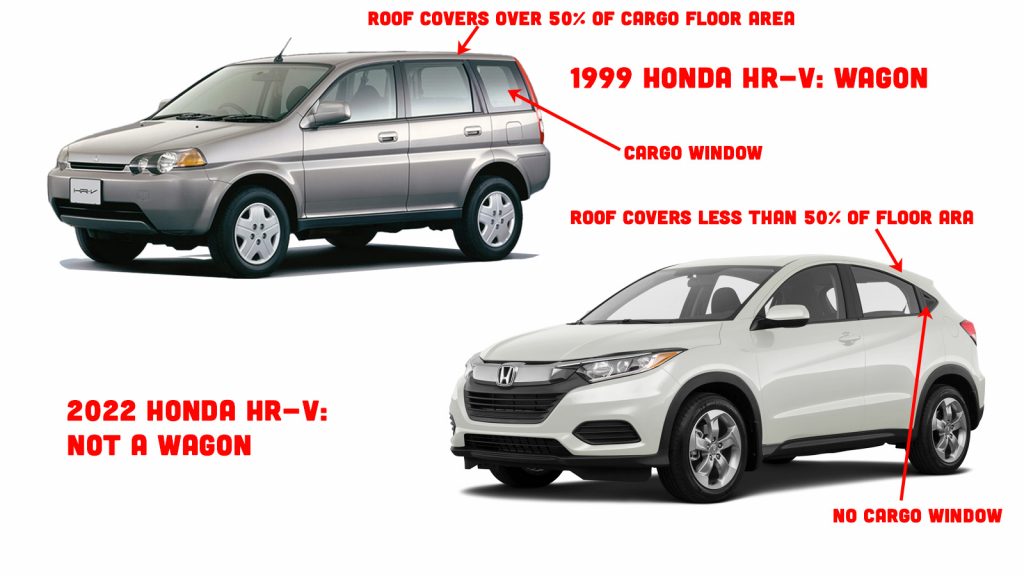 These Are The New Rules Of What Makes A Car A Station Wagon - The Autopian