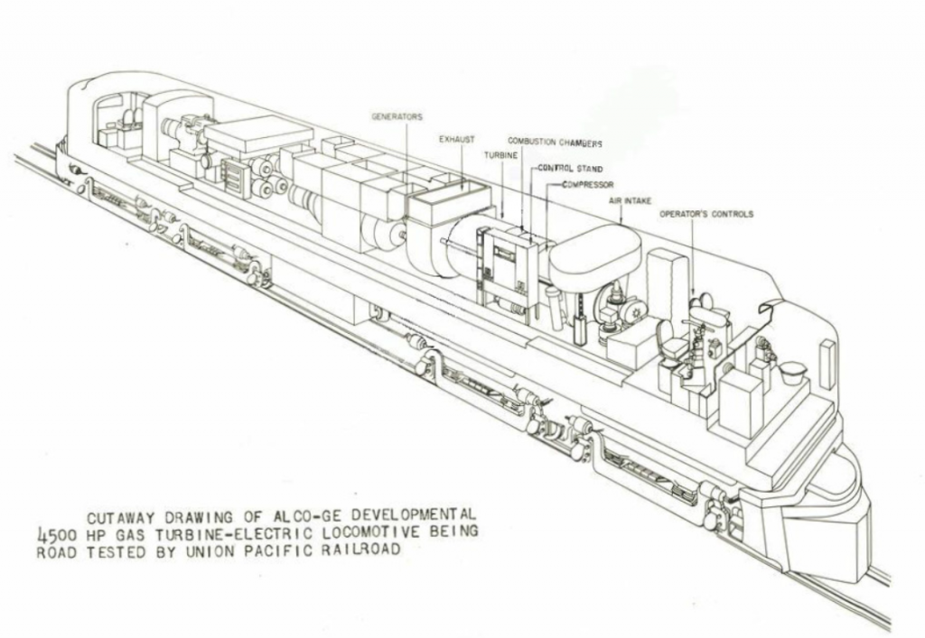 The Most Powerful Locomotive In America Was So Loud It Was Banned From ...