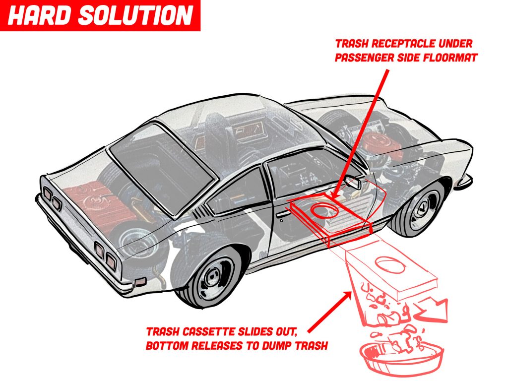 Trash Management Is The Biggest And Simplest Problem With Cars And It's ...