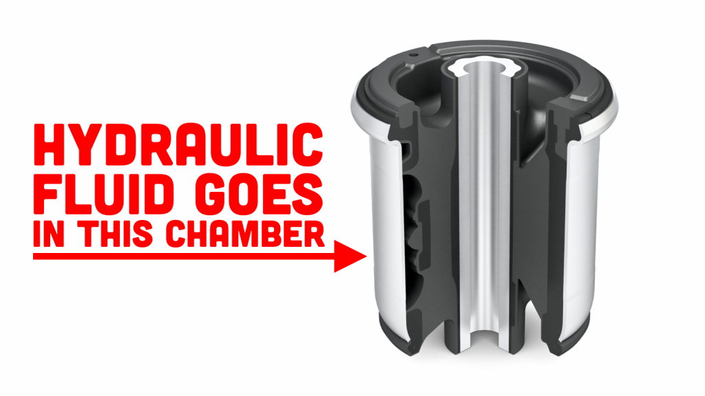 Bushings Can Make A Huge Difference In How Your Car Drives: What You ...