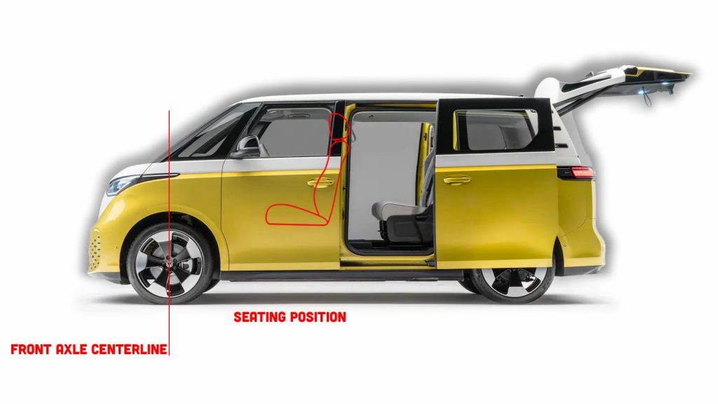 Here’s My Final Design Of A Modern Cabover Pickup Truck: A Car Designer ...