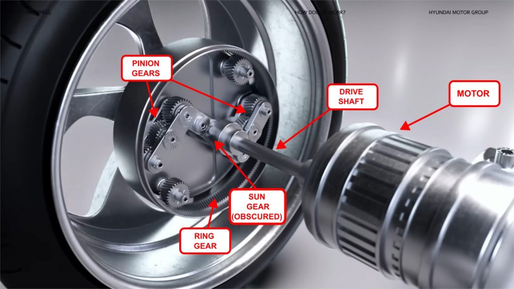 Hyundai Is Showing Off Its Space-Saving 'Uni Wheel' That Completely ...