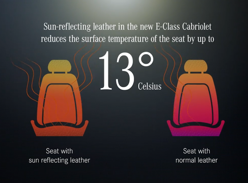 Here's How Modern Convertibles Use Special Pigment So Their Leather ...
