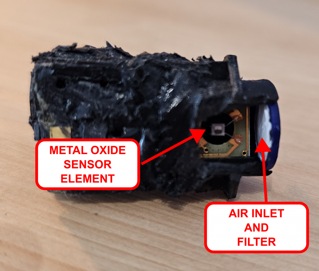 How Your Car's 'Smell Sensor' Works - The Autopian