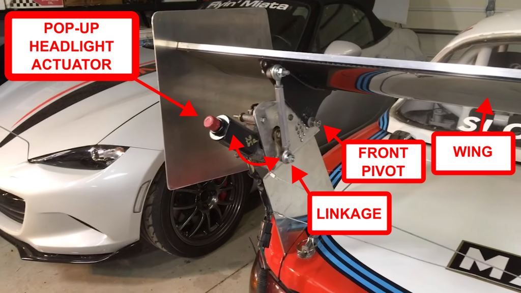 How Budgets Racers Built Supercar-Like Active Aero Out Of Pop-Up ...