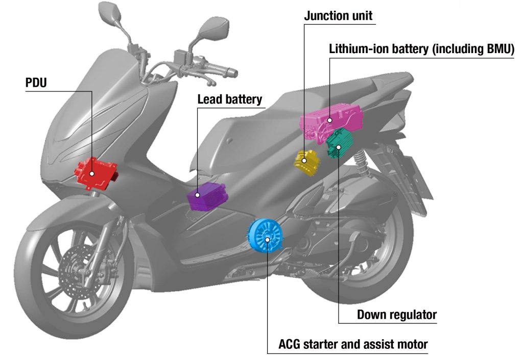 Kawasaki Is Electrifying Its Motorcycles, And One Of Them Is A Wild ...