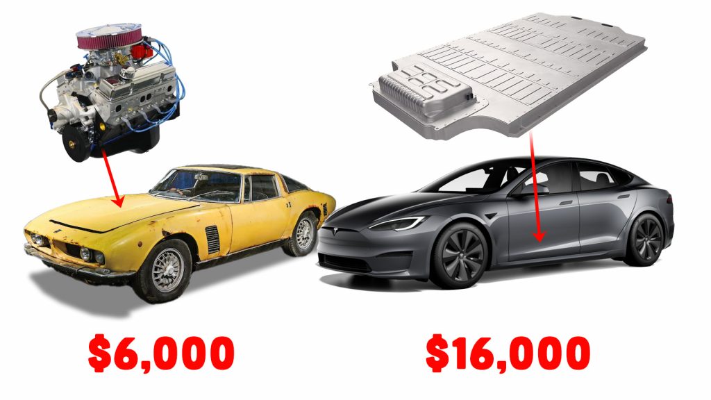 What Will Classic Electric Car Ownership Be Like In The Face Of Battery ...
