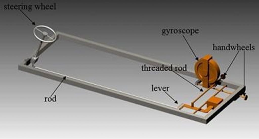 A Man Tried To Build The World's Most Capable Off-Road Vehicle, And It ...