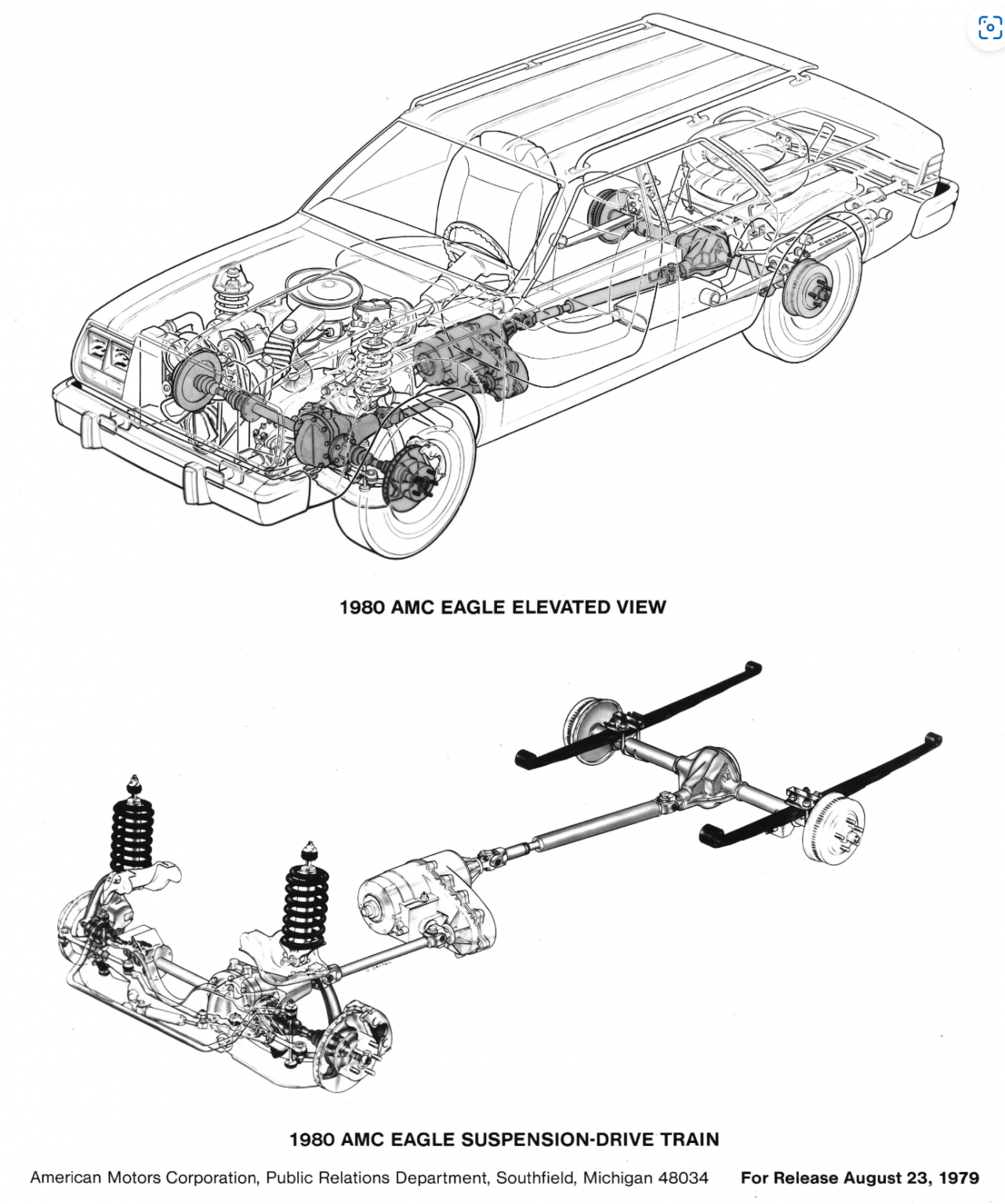 This Is The Amazing Machine The AMC Eagle Could Have Become Had AMC ...