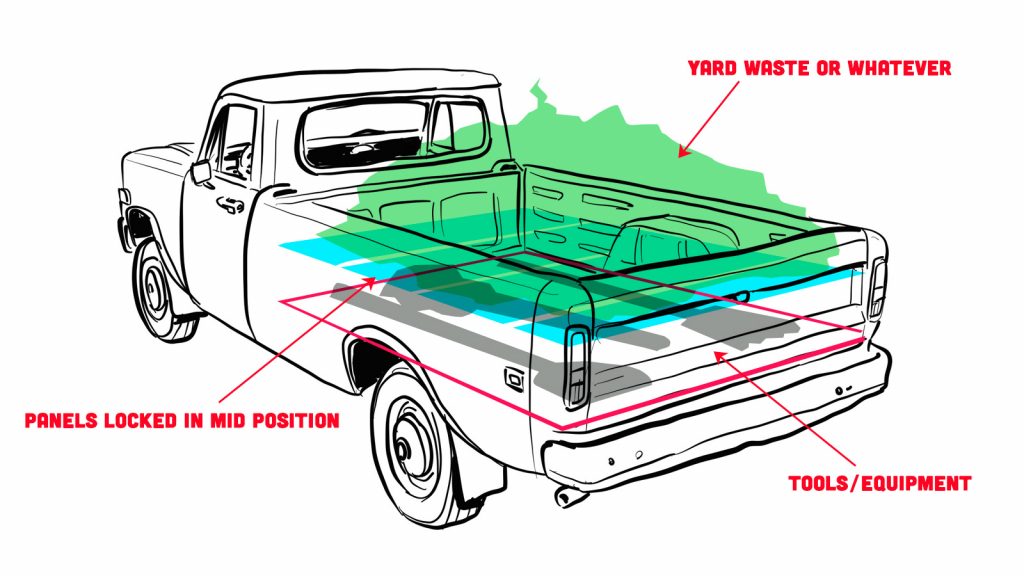 I Have An Idea That Will Revolutionize Pickup Truck Bedliners And ...