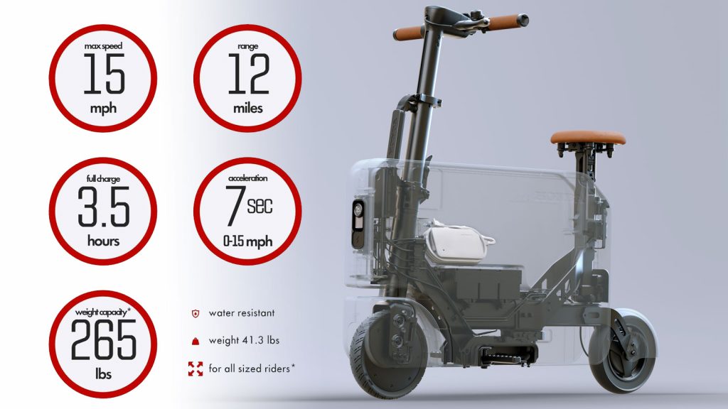 The Honda Motocompacto Is A Foldable Electric Scooter For Under $1,000 ...