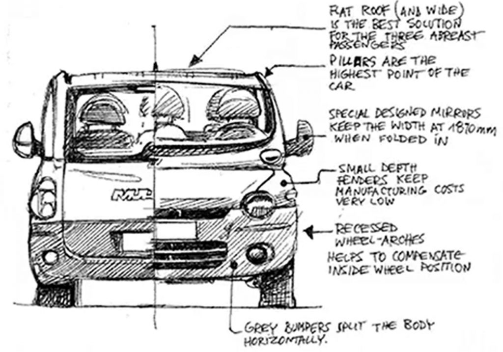 Never Mind The Looks Feel The Width - The 1998 Fiat Multipla Was ...