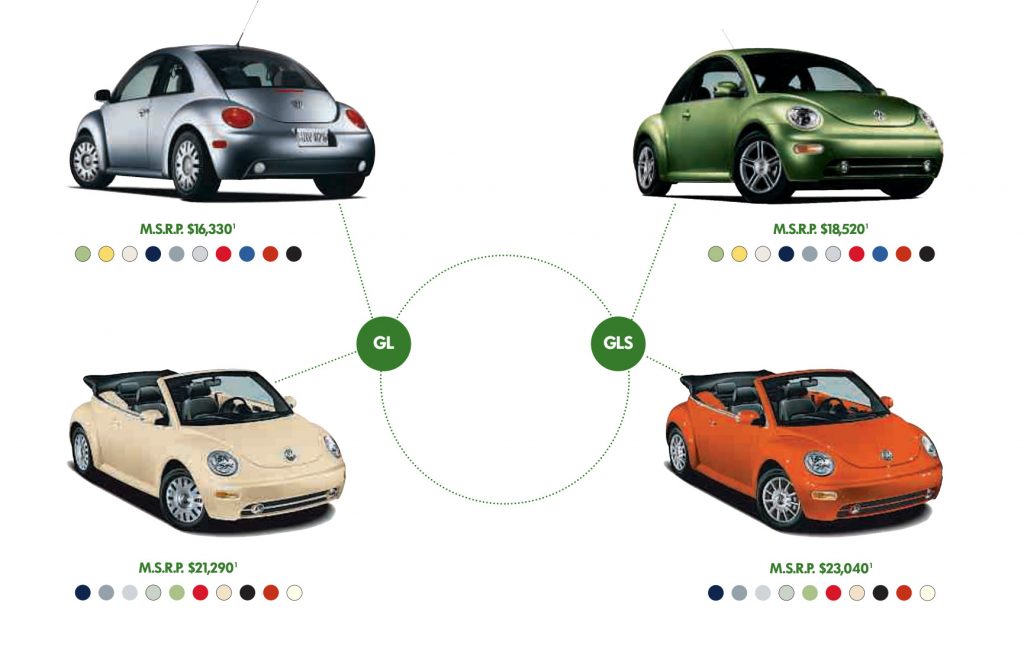 The Volkswagen New Beetle Was A Huge Deal When It Came Out And Still ...