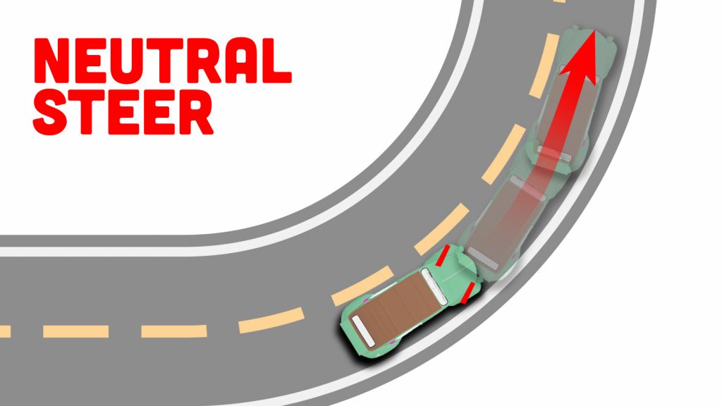 Tesla Model S And Ford GT Engineer Explains How To Design Oversteer Or ...