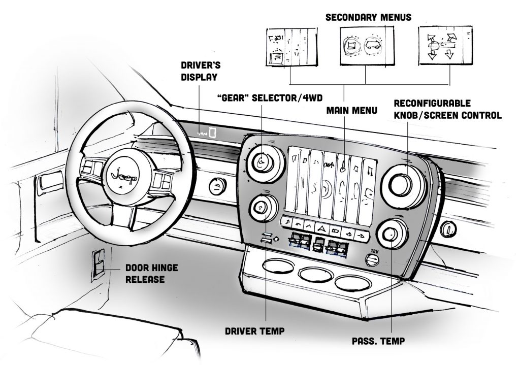 Jeep Needs To Build An Off-Road Van And Here's How They Should Do It ...