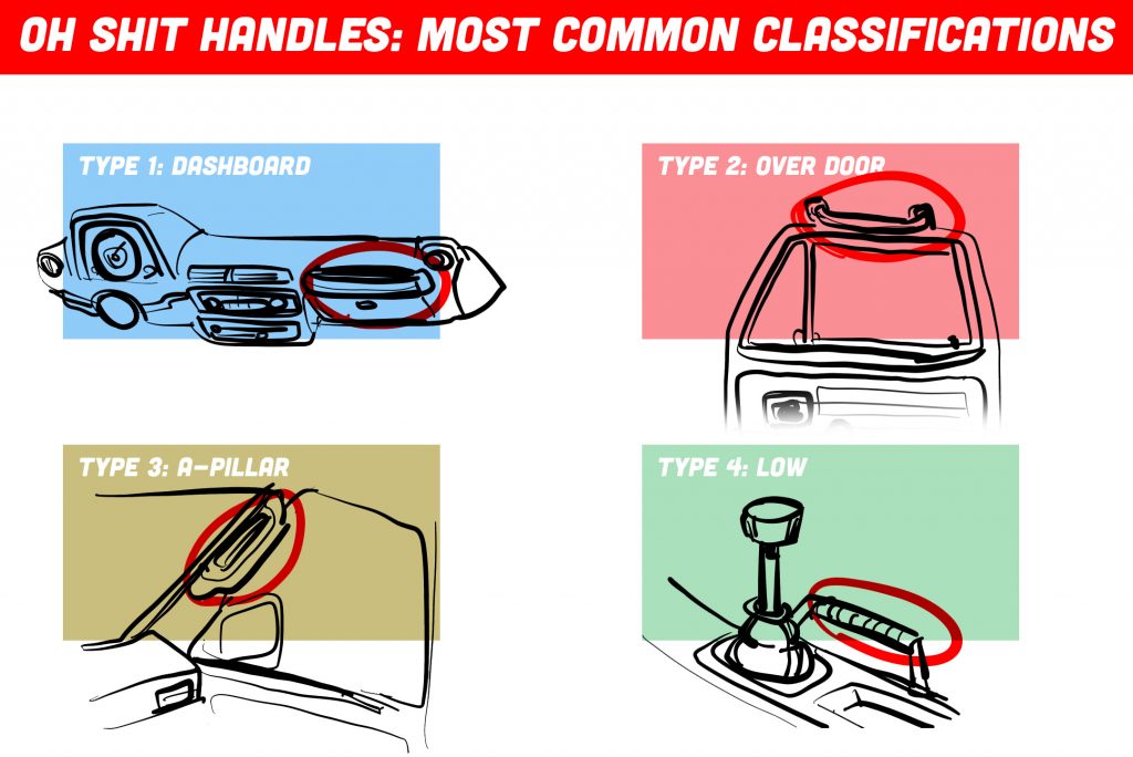 We Need To Talk About The Ideal Placement Of The Oh-Shit Handle - The ...