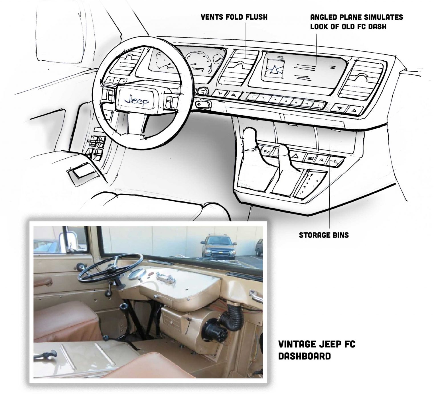 Jeep Needs To Build An Off-Road Van And Here's How They Should Do It ...