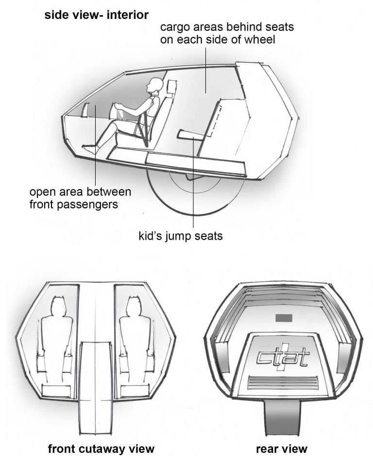 A One-Wheeled Vehicle Might Be The Ultimate Overlanding Machine - The ...