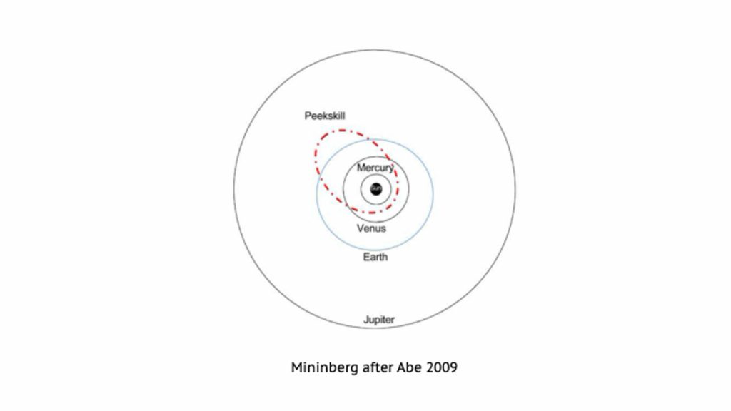 Why This Banged-Up 1980 Chevy Malibu Is Insured For A Million Dollars ...