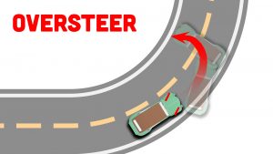 Tesla Model S And Ford GT Engineer Explains How To Design Oversteer Or ...