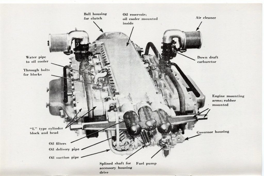 The Coolest Bus You Never Heard Of Is This World War II Beast With A 12 ...