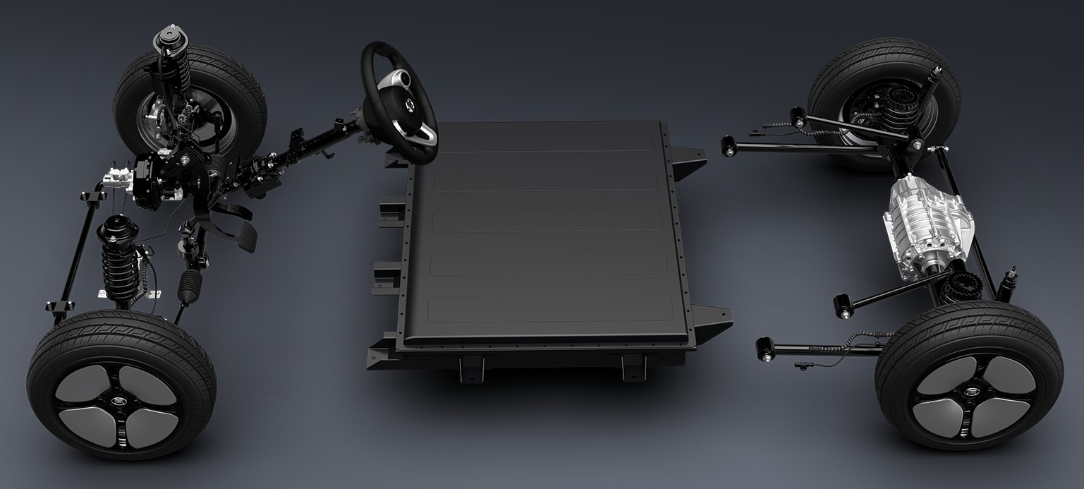 China Has A Category Of Cars Called Minicars And They Are Simply ...