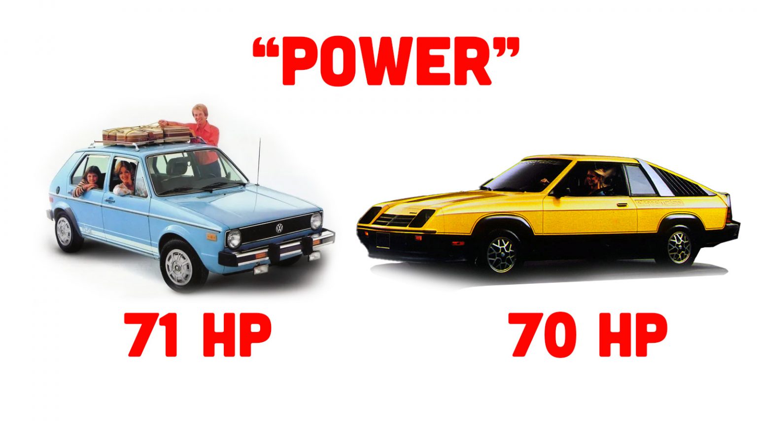 The Dodge DeTomaso Was Chrysler's First Big Success In Turning Italian ...