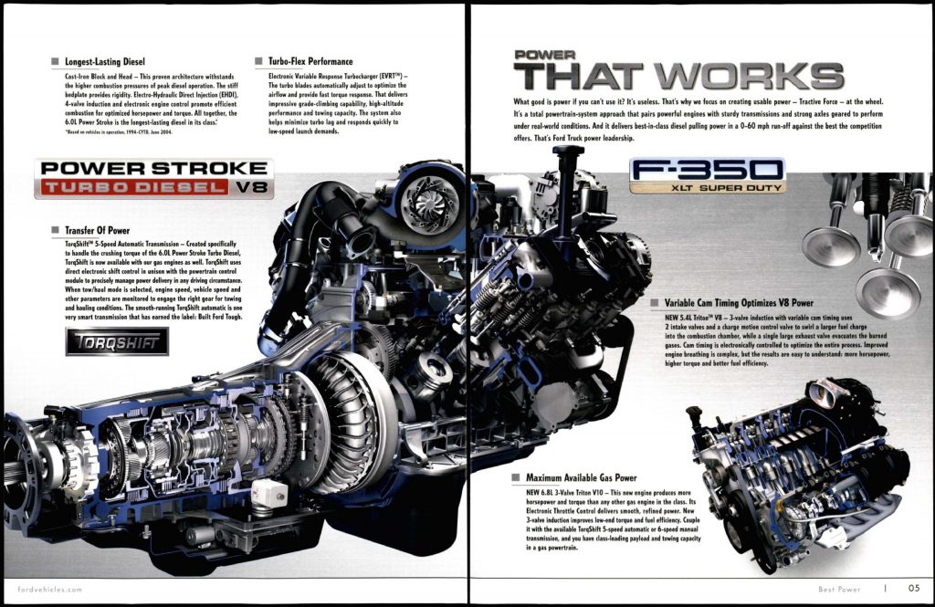 Two Decades Ago, Ford Killed Its Legendary 7.3 Power Stroke And ...